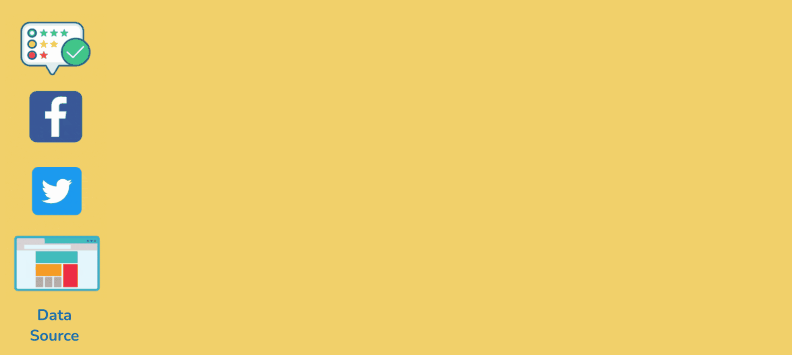 Understand Everything about ETL in Data Engineering- Extract, Transform ...